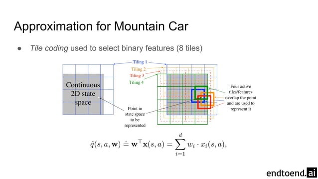 Reinforcement Learning 10. On-policy Control with Approximation | PDF