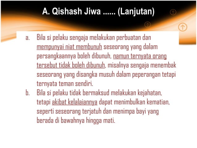 jarimah qishash diyat | PPT