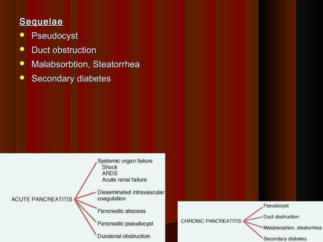 10.pancreatic pathology | PPT | Endocrine and Metabolic Diseases | Diseases and Conditions