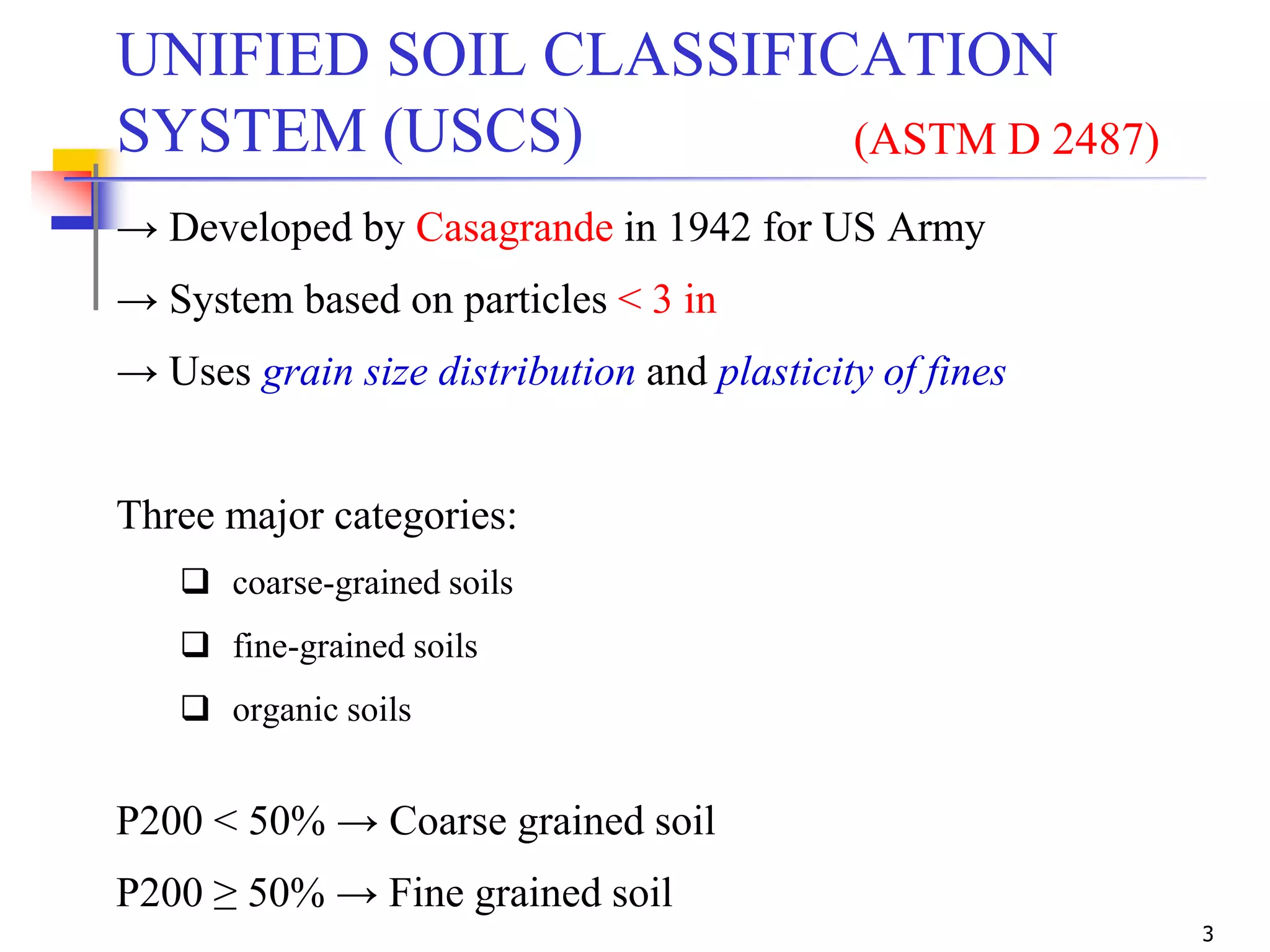 Geotechnical Engineering-I [Lec #10: USCS] | PPSX