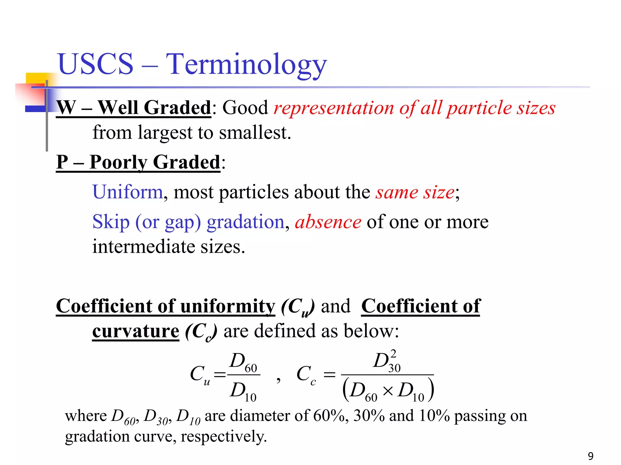 Geotechnical Engineering-I [Lec #10: USCS] | PPSX