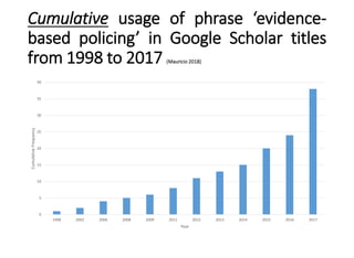 Two cheers for evidence-based policing | PPTX