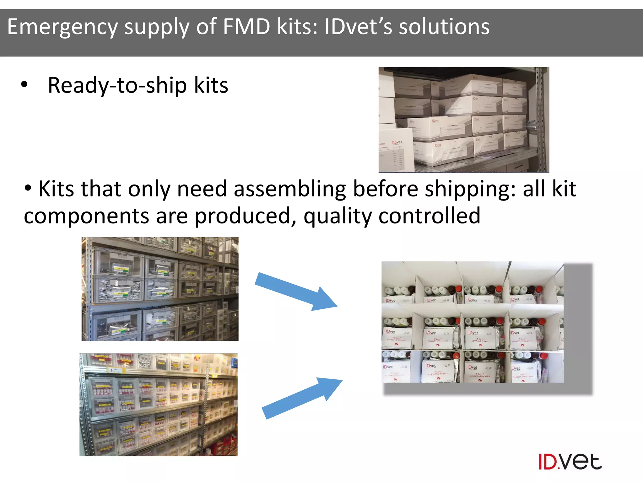 Emergency supply of FMD diagnostic kits: reagent banks & IDvet ...