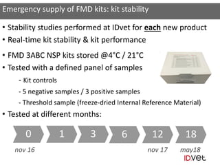 Emergency supply of FMD diagnostic kits: reagent banks & IDvet ...