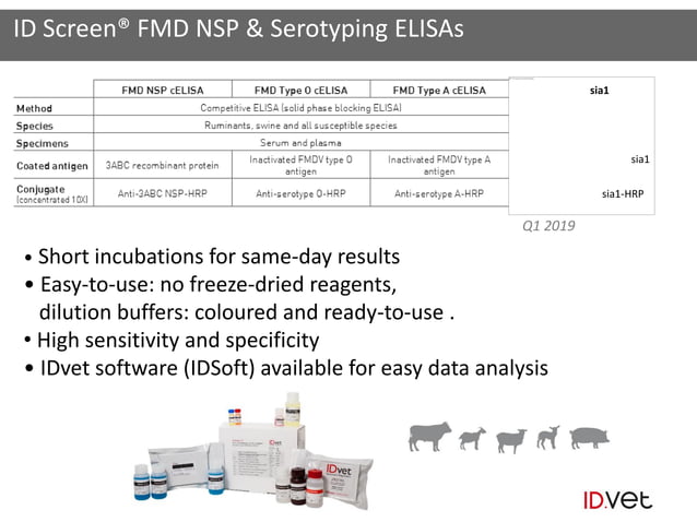 Emergency supply of FMD diagnostic kits: reagent banks & IDvet ...