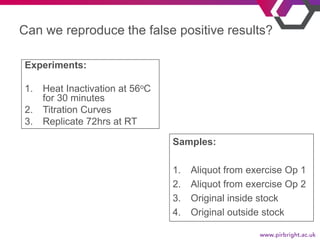 Results from a Interlaboratory exercise to evaluate NSP kits (C ...