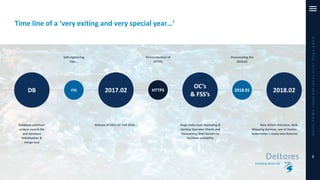 DSD-INT 2018 Delft-FEWS new features - Boot Ververs | PPT