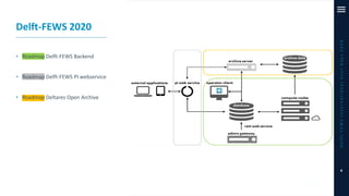 DSD-INT 2018 Delft-FEWS new features - Boot Ververs | PPT