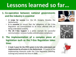 The EU F-Gas Regulation | PDF