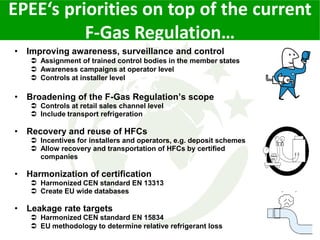The EU F-Gas Regulation | PDF