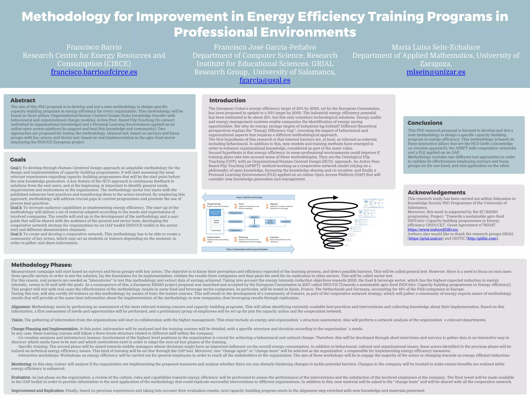 Poster: Methodology for Improvement in Energy Efficiency Training ...