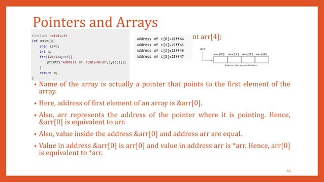 POINTERS IN C | PPTX