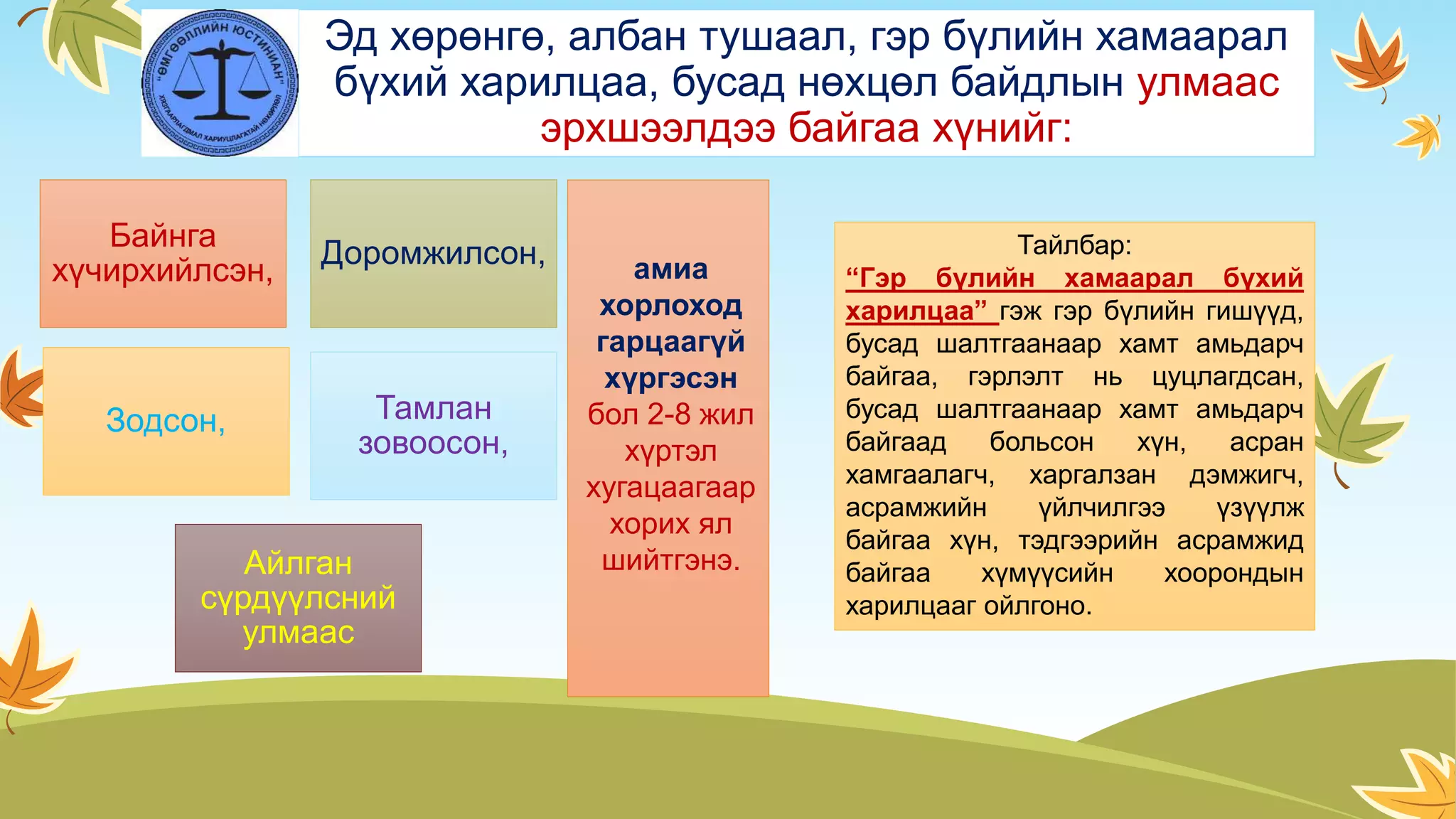 Хүний амьд явах эрхийн эсрэг гэмт хэрэг Pptx