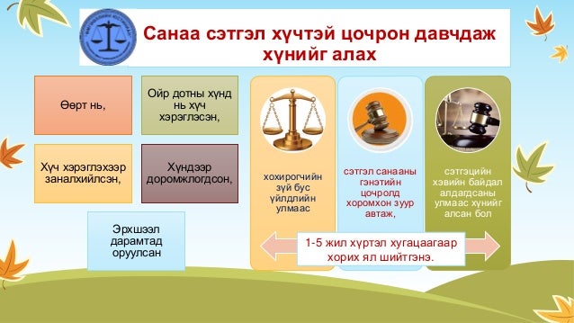 Хүний амьд явах эрхийн эсрэг гэмт хэрэг