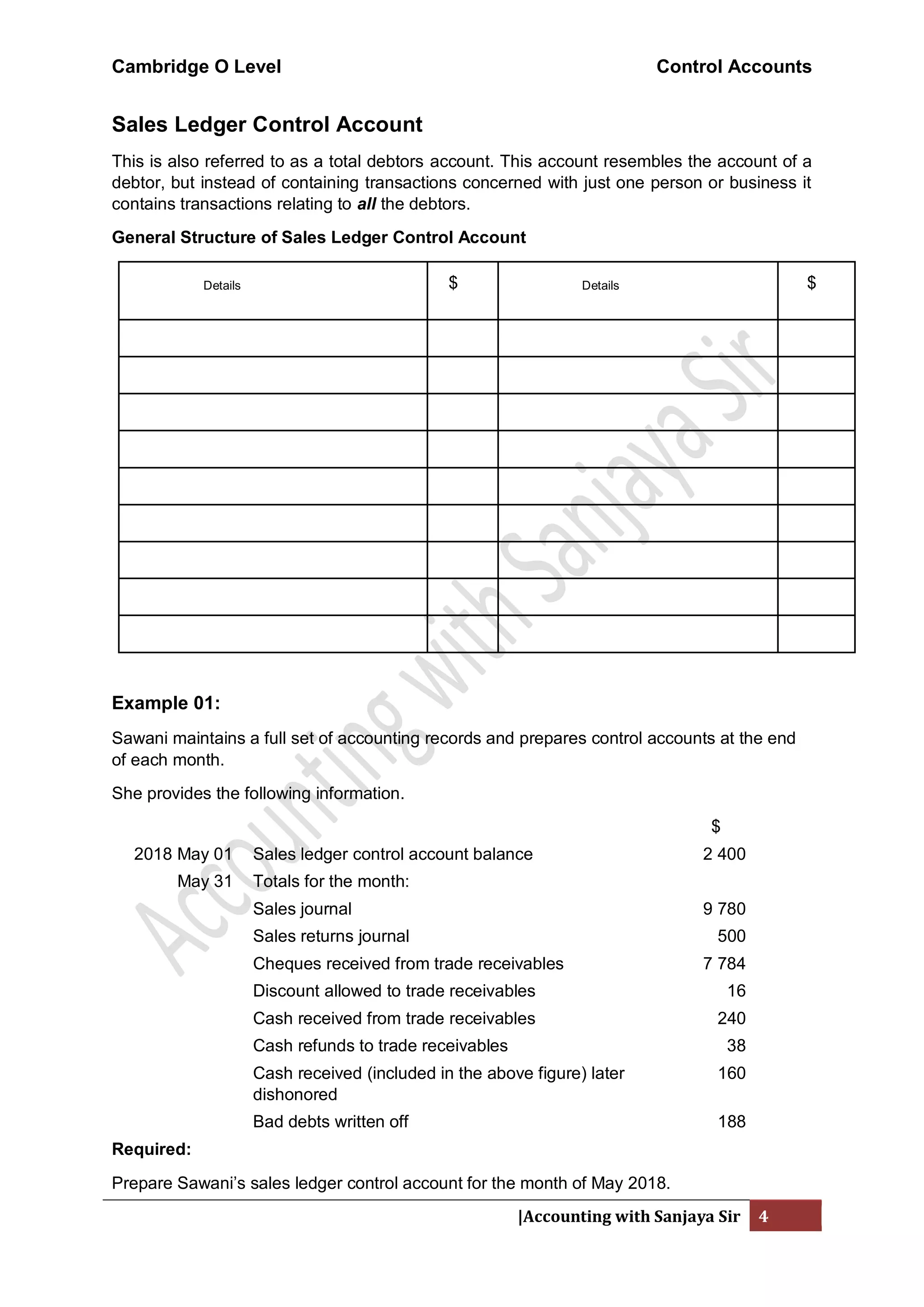 Control accounts | PDF