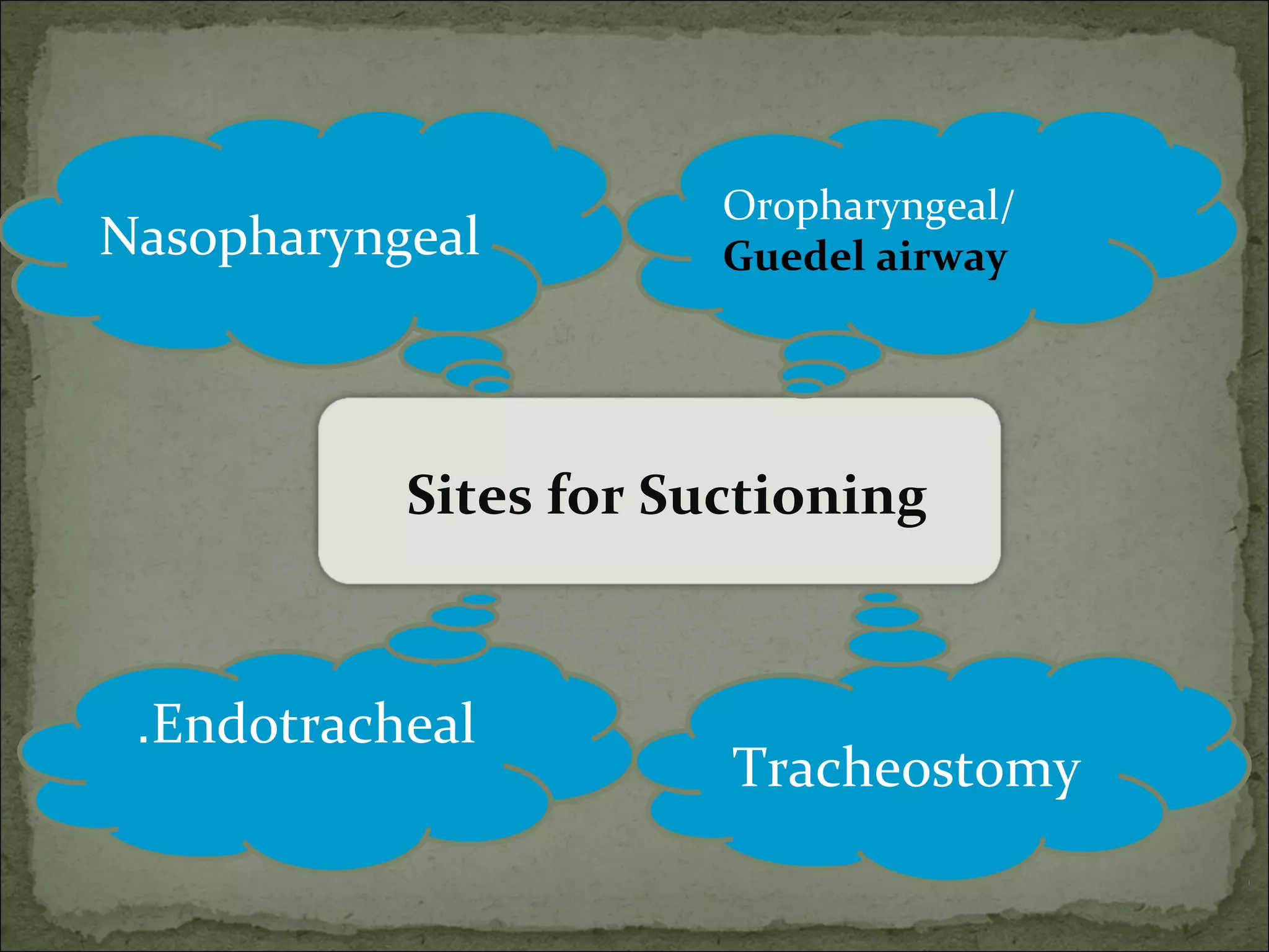 Suctioning | PPT