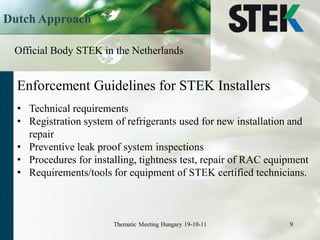 The Duch approch - Netherlands experience from 1991 till F-gas ...