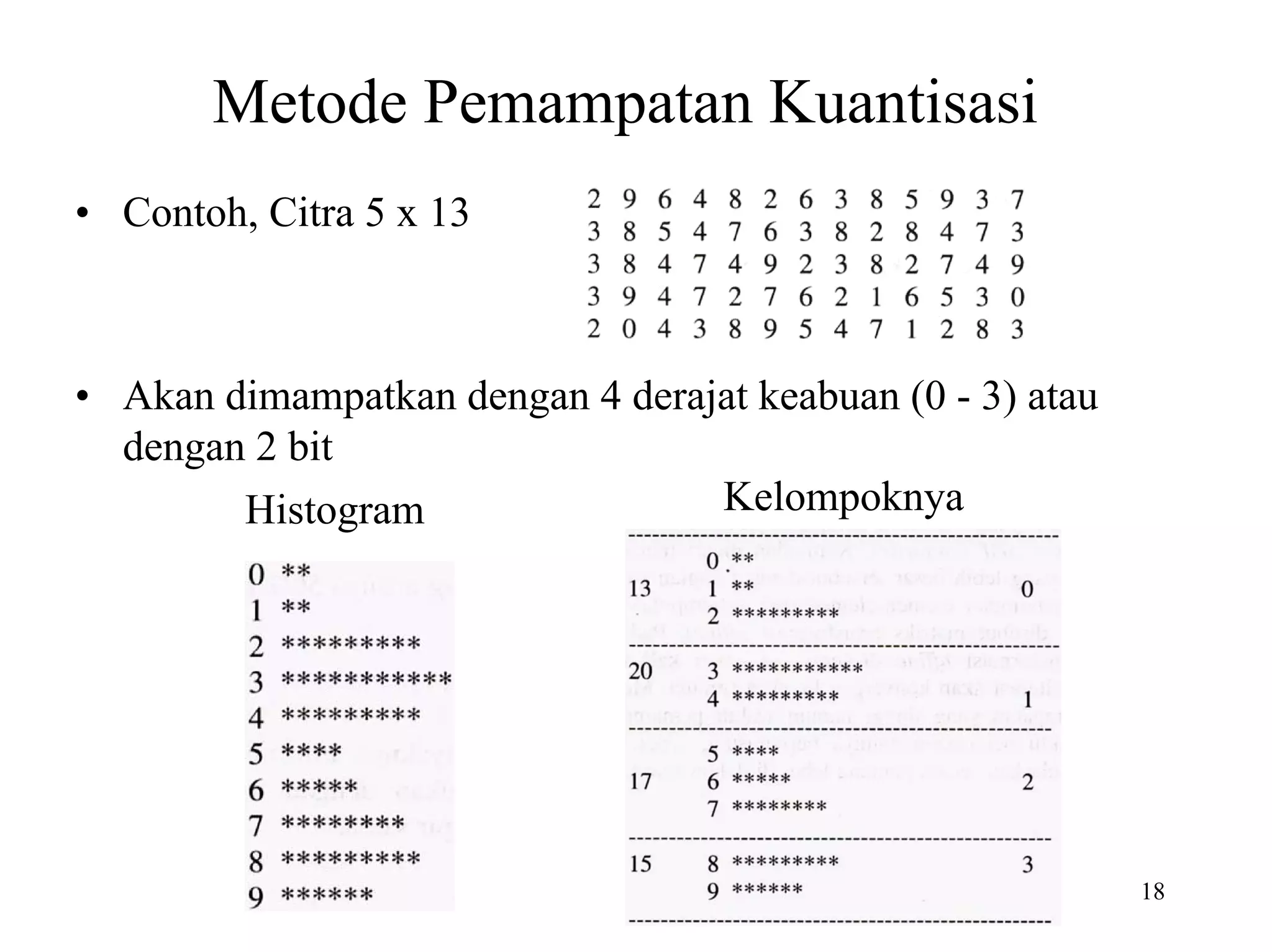 10.kompresi citra | PDF