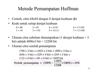 10.kompresi citra | PDF