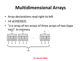 C Language Lecture 10 | PPT