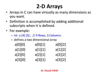 C Language Lecture 10 | PPT