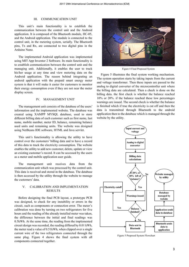 10.1109@icm.2017.8268836 | PDF