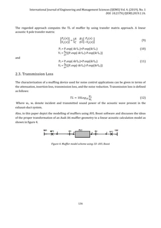 Exhaust System Muffler Volume Optimization of Light Commercial passenger Car Using Transfer ...