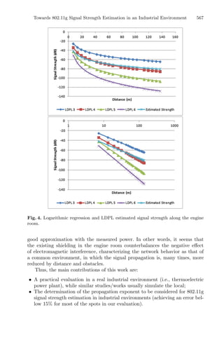 Towards 802.11g Signal Strength Estimation in an Industrial Environment: a Practical Study | PDF