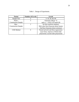 Cost Estimation Predictive Modeling: Regression versus Neural Network | PDF
