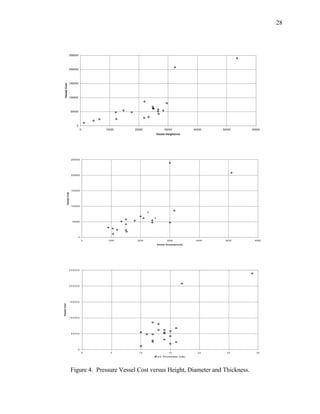Cost Estimation Predictive Modeling: Regression versus Neural Network | PDF