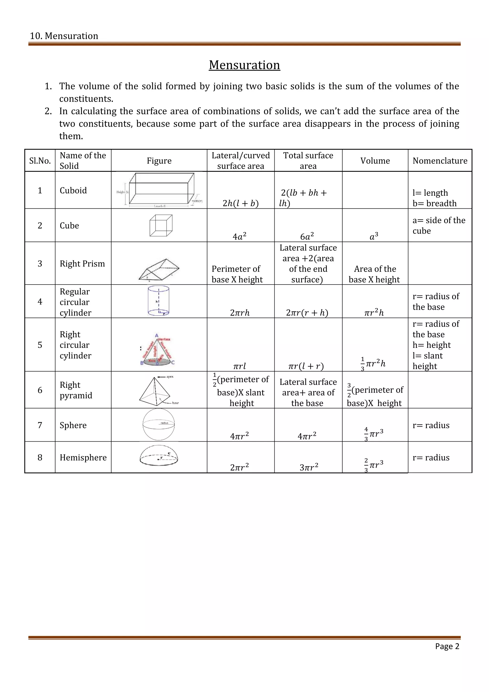 10.mensuration | PDF
