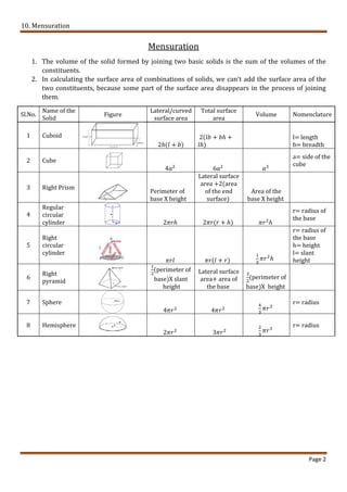 10.mensuration | PDF