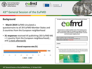 GS43_10. Vaccine banks | PPT
