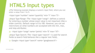 Html form tag | PPTX