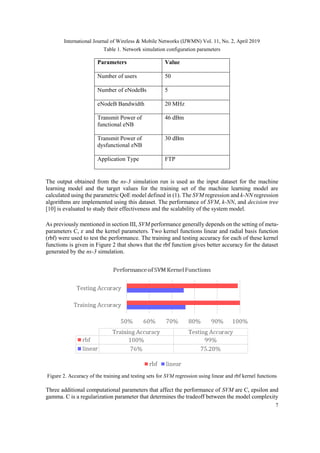 MACHINE LEARNING FOR QOE PREDICTION AND ANOMALY DETECTION IN SELF-ORGANIZING MOBILE NETWORKING ...