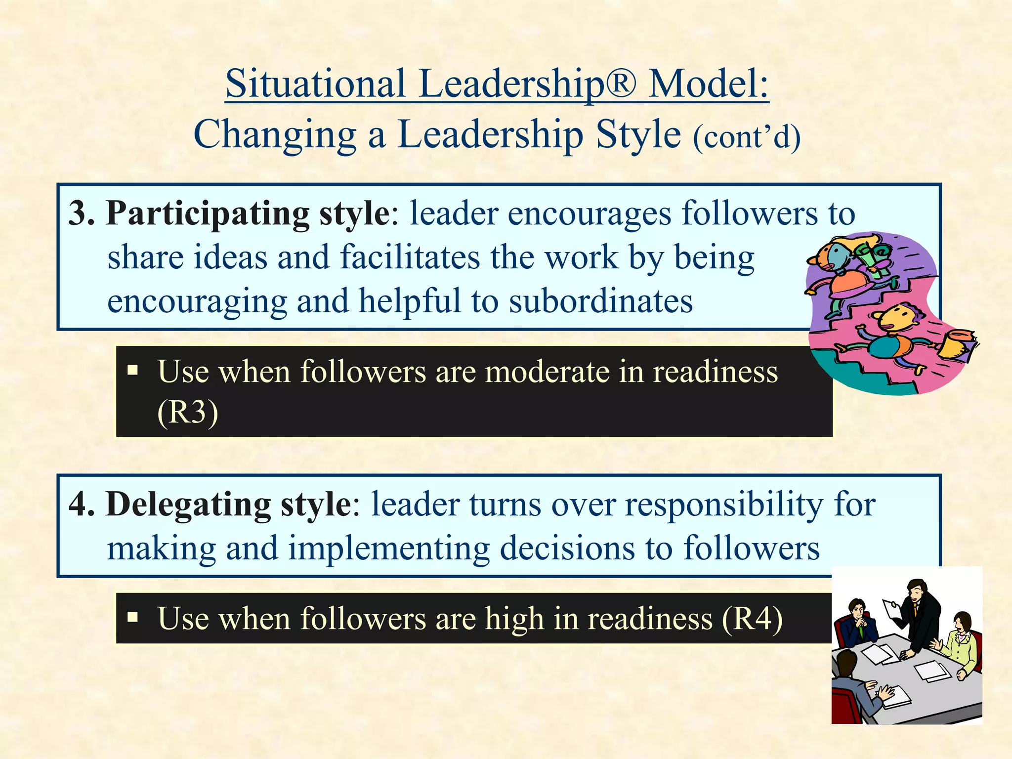 10. Dynamics of leadership | PPTX