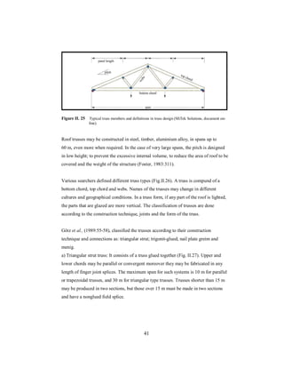 the performance of medium and long span timber roof structure | PDF