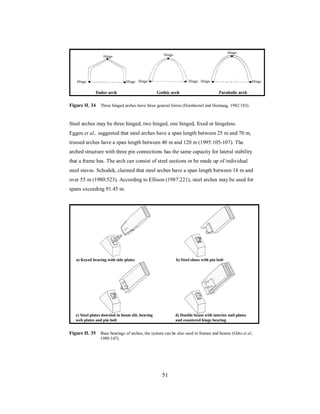 the performance of medium and long span timber roof structure | PDF