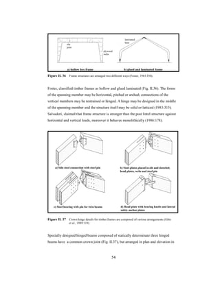 the performance of medium and long span timber roof structure | PDF