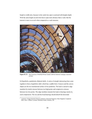 the performance of medium and long span timber roof structure | PDF