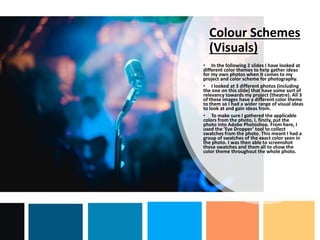 FMP Pre-Production | PPTX | Photo Editing Software | Computer Software and Applications