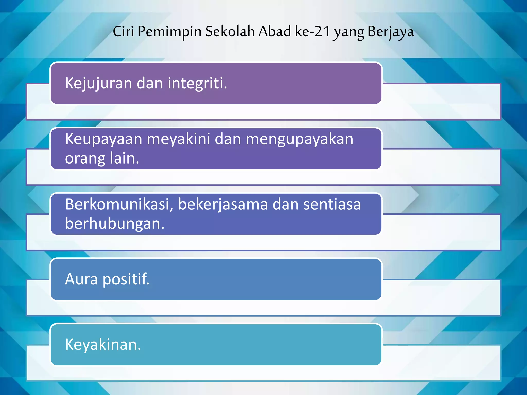 10. Profession Guru | PPT