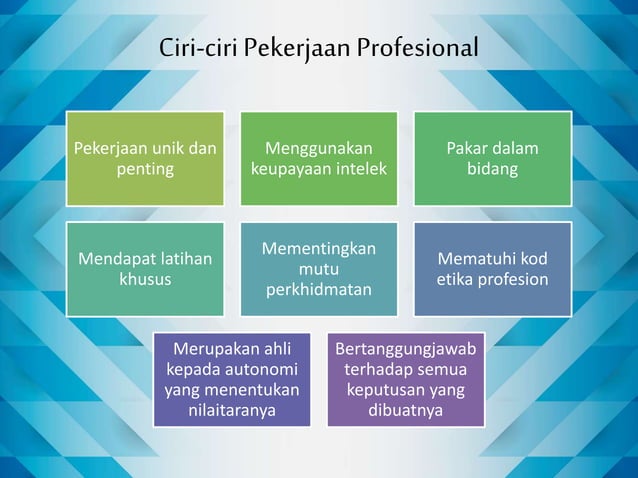 10. Profession Guru | PPT