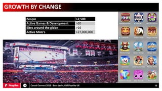 Playtika's growth by change | Boaz Levin | PPT