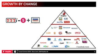 Playtika's growth by change | Boaz Levin | PPT