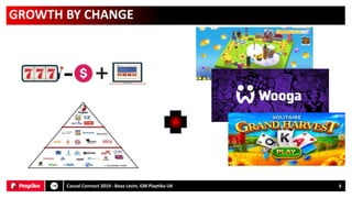 Playtika's growth by change | Boaz Levin | PPT