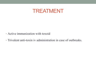 10. clostridium botulinum | PPTX