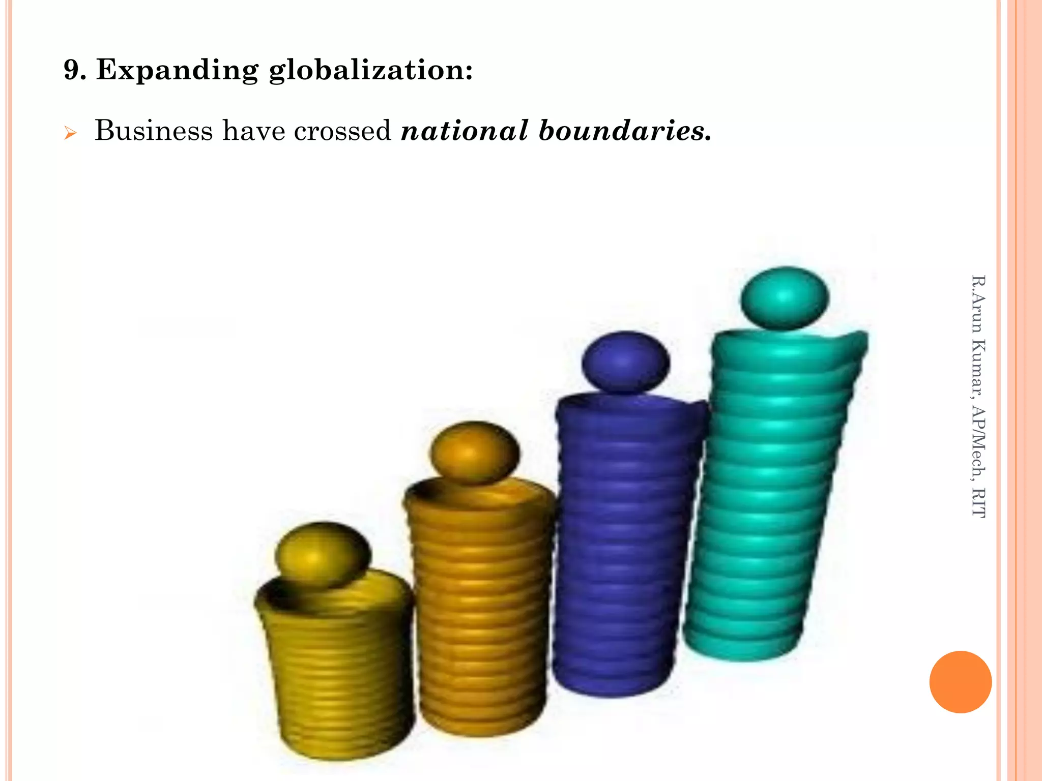 Current trends and issues in management | PDF