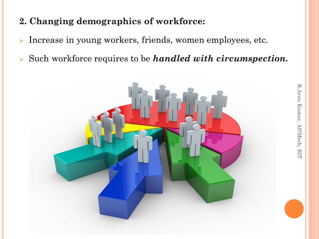 Current trends and issues in management | PDF | Business | Business and ...