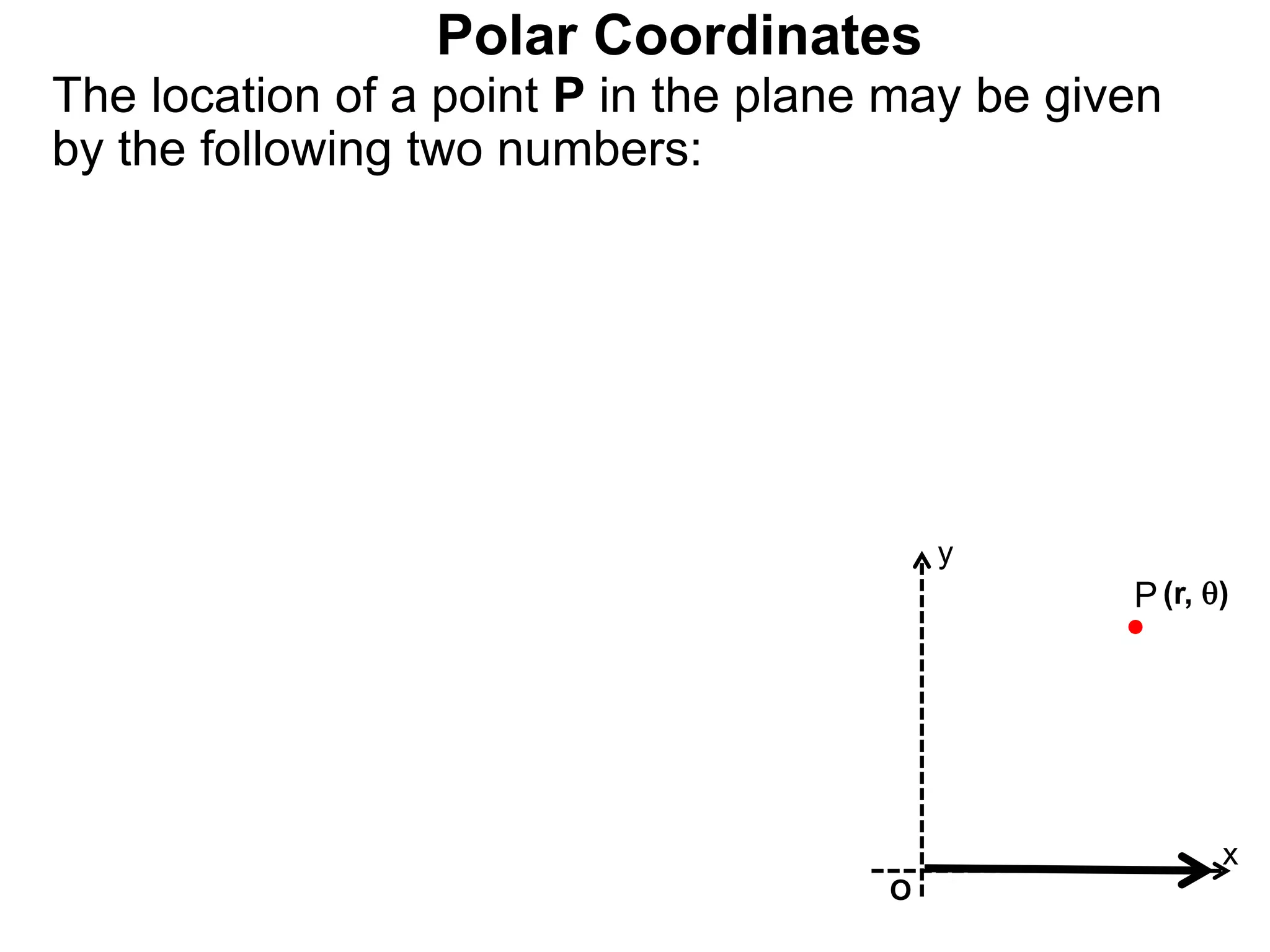 10. polar coordinates x | PPT